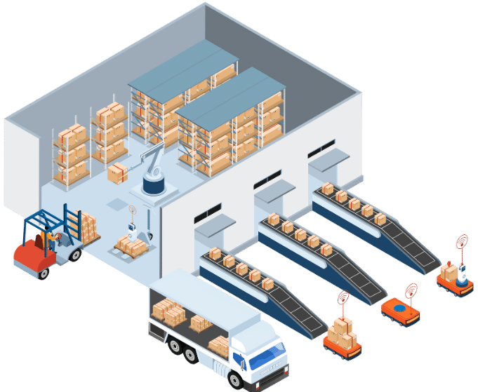 Feed Program Optimization Management - PoultryCare ERP